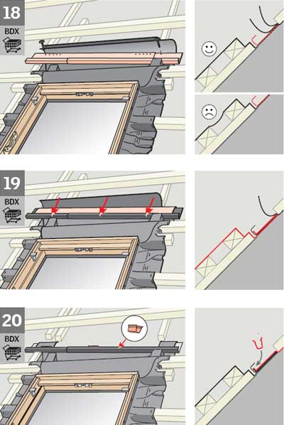 How to fit a VELUX Window