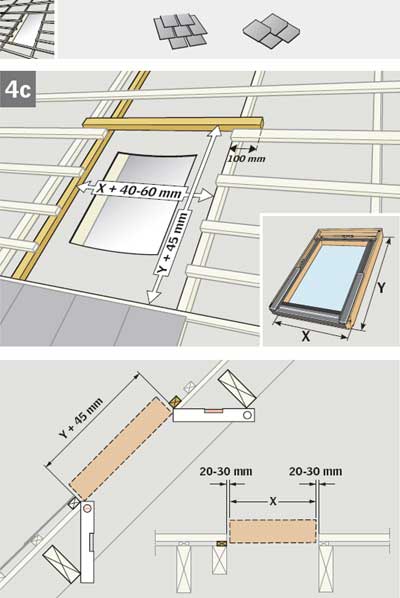 How to fit a VELUX Window