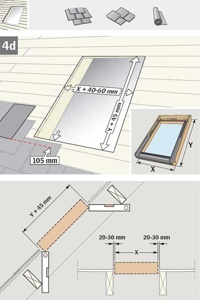 How to fit a VELUX Window